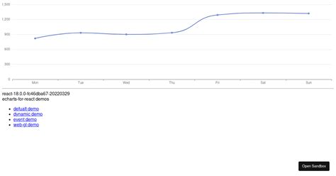 React Fiber Keep Alive Examples Codesandbox
