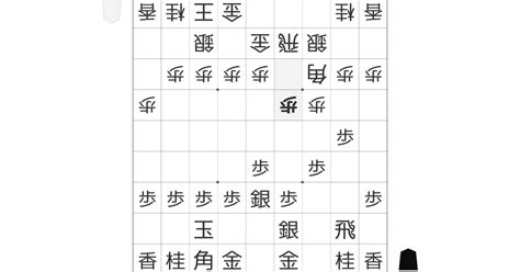 【将棋】ノーガード戦法？「鳥刺し」ー3二銀型四間飛車攻略のコツー｜tomot Shogi