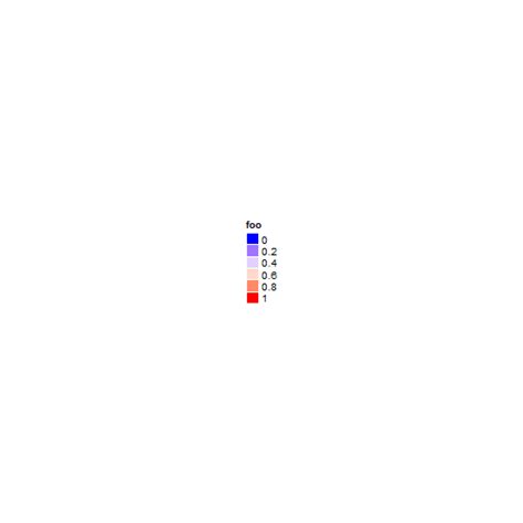 超详细的R语言热图之complexheatmap系列4 rstudio将heatmap函数调整方块大小 CSDN博客