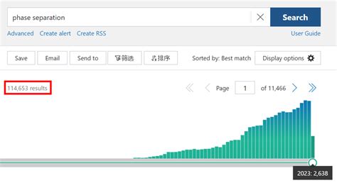 1个多月接收！下一个生信分析热点该不会就是它吧？—“相分离”！6分 疾病分型 预后模型的干湿结合思路！现成的基因集等你复现~ 知乎
