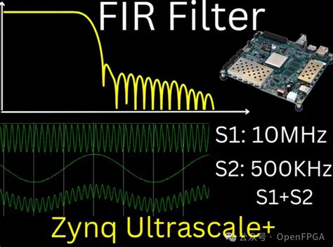 Fpga Dsp：vivado 中带有 Dds 的 Fir 滤波器 极术社区 连接开发者与智能计算生态