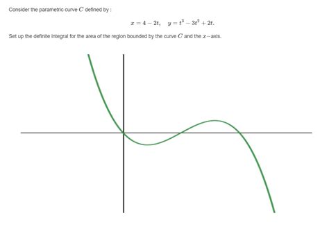 solved consider the parametric curve c defined by x 4