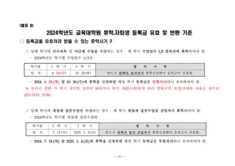 2024학년도 교육대학원 신입생 오리엔테이션수업기간 수정본