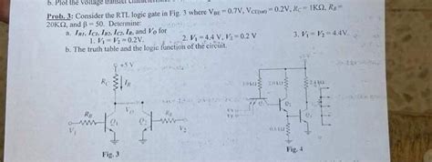 Solved Prob 3 Consider The Rtl Logic Gate In Fig 3 Where