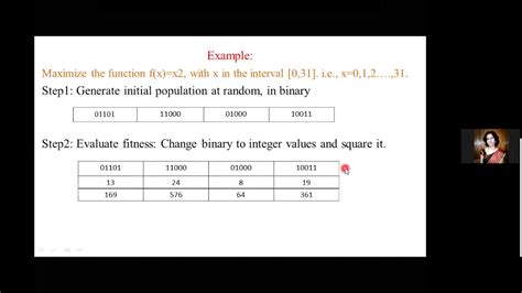 SMS Module Genetic Algorithm By Divyashree YouTube