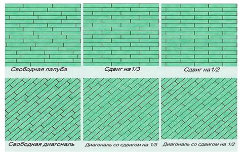 Как укладывать ламинат самостоятельно схемы и способы укладки