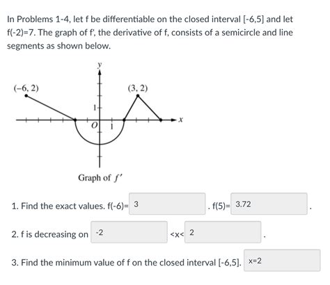solved in problems 1 4 ﻿let f ﻿be differentiable on the