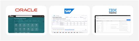 How To Design An Erp System Best Uiux Practices
