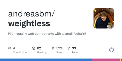 Github Andreasbm Weightless High Quality Web Components With A Small Footprint