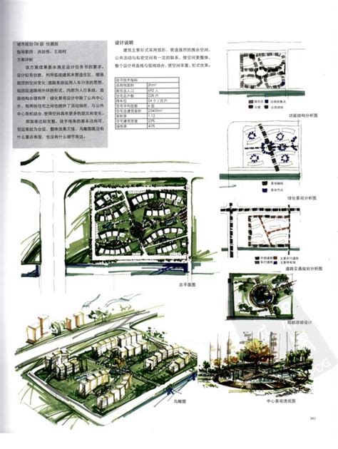 居住组团规划设计 其他设计 建筑设计公司