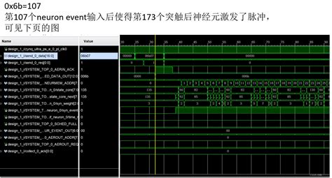 odin的配置 odin神经网络 csdn博客