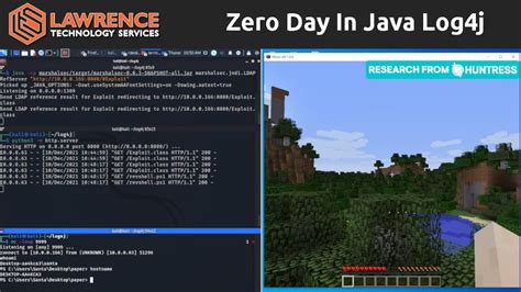 Critical Vulnerability In Java Log4j Affecting Unifi Apple Minecraft