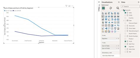 how to add multiple lines in power bi line chart