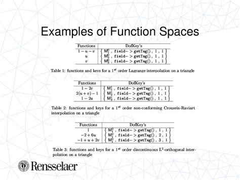 Ppt Trellis A Framework For Adaptive Numerical Analysis Based On Multiparadigm Programming In