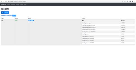 使用loki收集监控linux日志 Me小怪兽 博客园