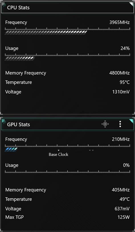High Cpu Temps Low Gpu Temps Anyone Know Why R Asusrog
