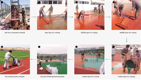 Full Pu System Running Track