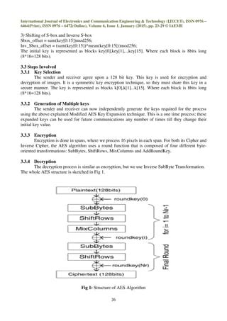 Image Encryption And Decryption Using Aes Algorithm PDF Information And Network Security