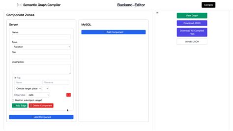 Docs Semantic Graph Compiler