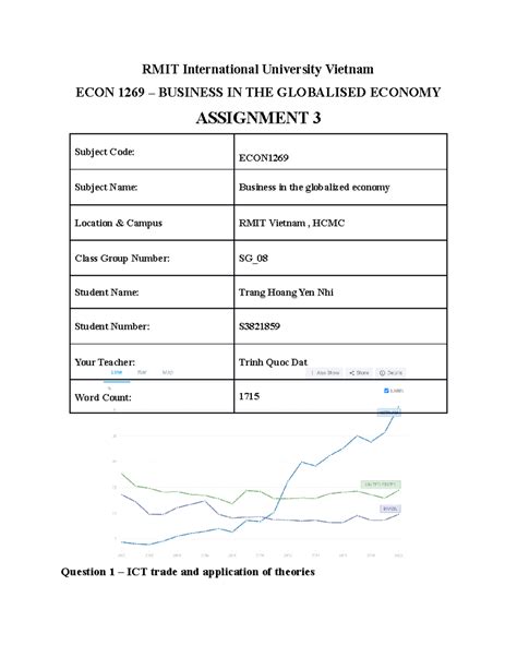 Assignment 3 Econ1269 Di High Rmit International University Vietnam Econ 1269 Business In