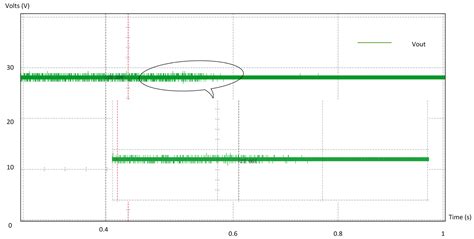 Adaptive Fast Integral Terminal Sliding Mode Control Strategy Based On Four Switch Buck Boost