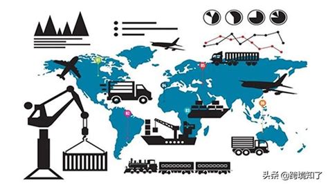 跨境電商必知：海外倉利弊分析 每日頭條
