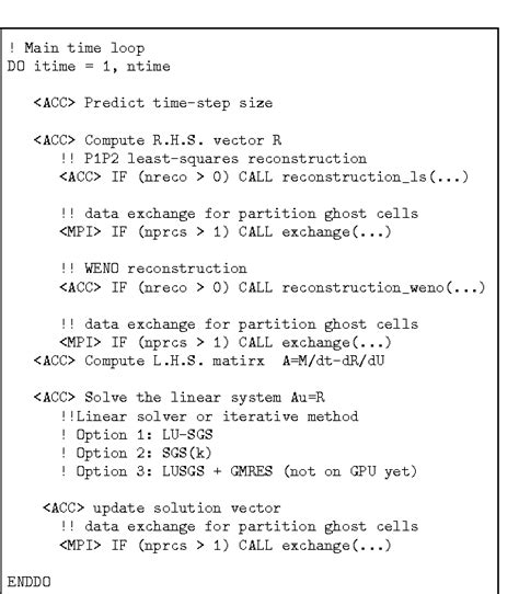 table 1 from openacc directive based gpu acceleration of an implicit