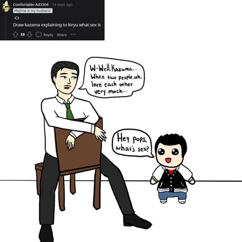 Drawing Every Day Until Lad 8 Day 18 R Yakuzagames