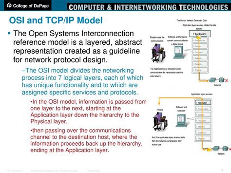 Ppt Application Layer Functionality And Protocols Powerpoint Presentation Id 6058738