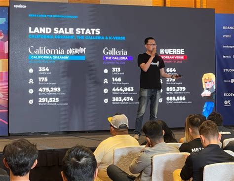 Scaling Innovation At The Sandboxs Singapore Partner Day