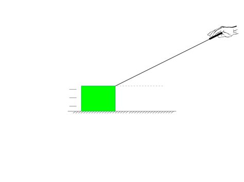 Diagonal Forces Practice Questions Inquiry Positive Physics