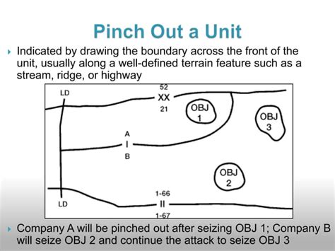 071 332 5000 Prepare An Operation Overlay PPTX