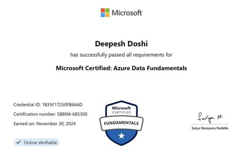 Deepesh Doshi On Linkedin Dataanalytics Microsoftcertification Microsoftazure Upskilling…