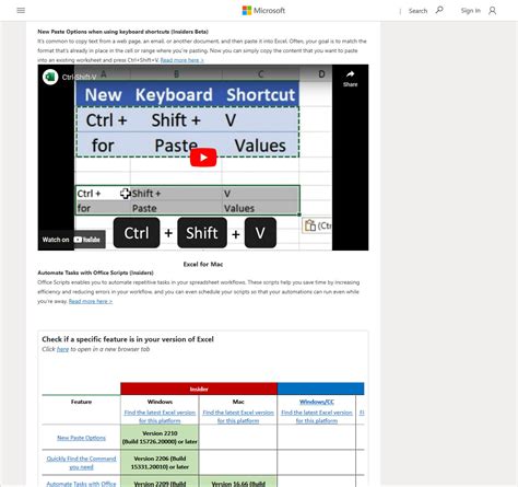 quick access to excel blogs and the excel features flyer icaew