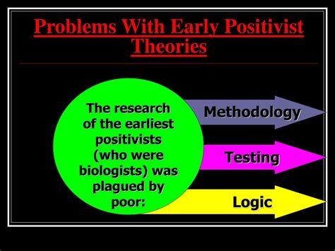 Ppt Chapter 6 Trait Theory Powerpoint Presentation Free Download