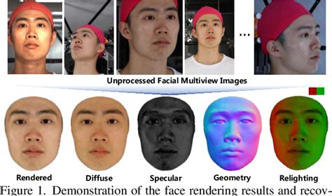 Neuface Realistic 3d Neural Face Rendering From Multi View Images Paper And Code Catalyzex