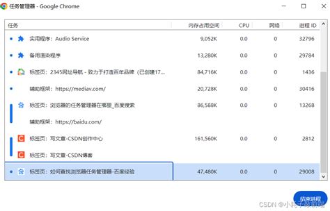 浅析浏览器渲染进程主线程中的事件循环、消息队列和异步的关系渲染主线程执行的任务 Csdn博客