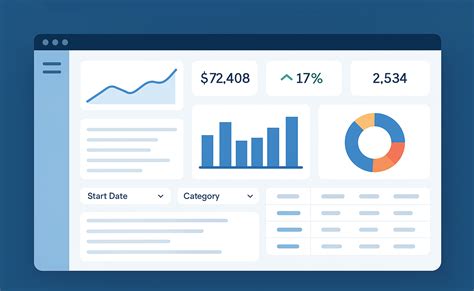 building a modern dashboard with python and gradio towards data science