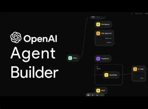 🧠 Cheat Sheet Ai Workflow Vs Ai Agent Vs Mcp By Generative Ai Medium