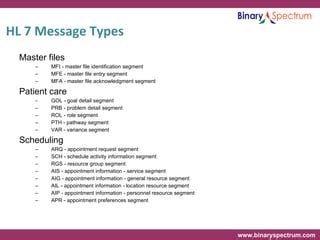 Hl Message Standard PPT