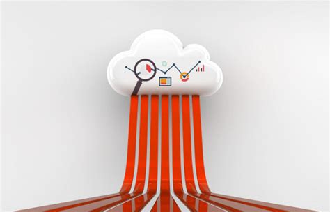 Oracle Planning And Budgeting Cloud Service
