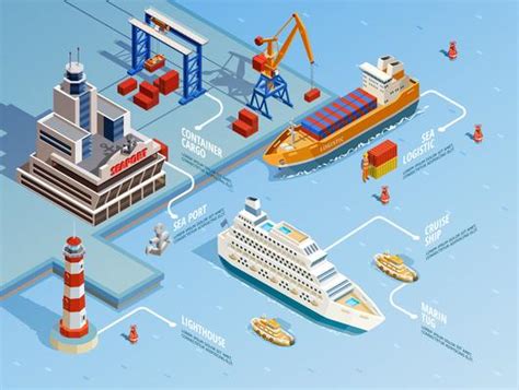 Port Vector Art Icons And Graphics For Free Download