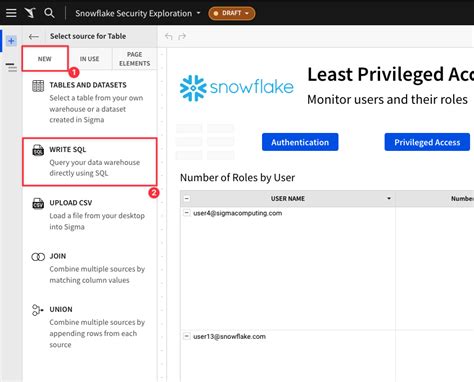 Secure Your Organization With Security Analytics Using Snowflake And Sigma