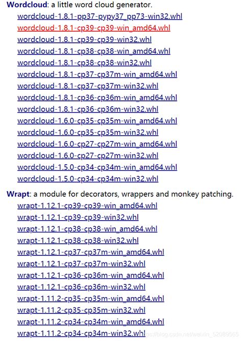 Python Wordcloud，wrapt安装教程如何安装wrapt Csdn博客