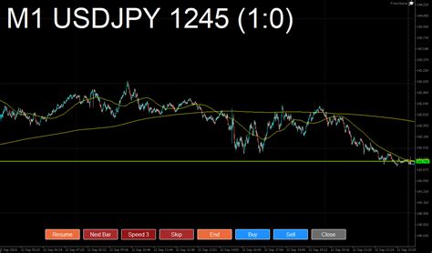 Forex Game The Backtesting Tool Free Download Trading Utility For Metatrader 5