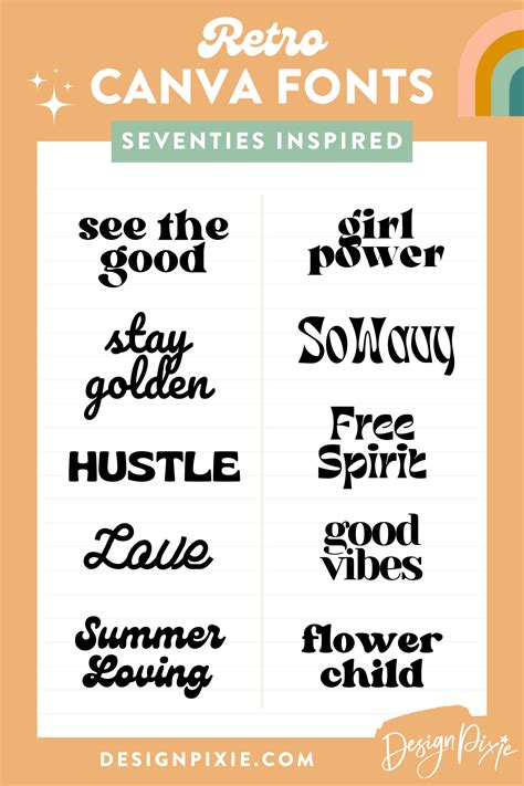 The Ultimate Guide To The Best Canva Fonts Font Canva Lettering Aesthetic Fonts Cool Fonts