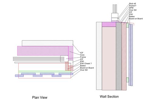 Icf Window Detailing Insulated Concrete Formwork Icf Uk