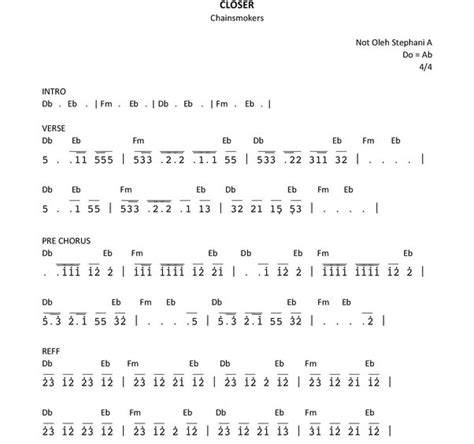 Soviet Anthem Pianika Not Angka Lagu