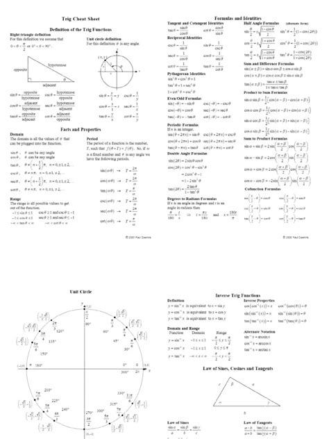 Trig Cheat Sheet Reduced Pdf