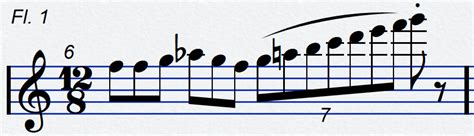 Score Editor Cant Write A 16th Note Septuplet In 12 8 Cubase Steinberg Forums